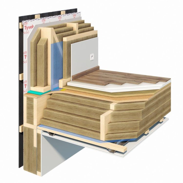 Elementmajad võtmed kätte lahendusena - Timbeco